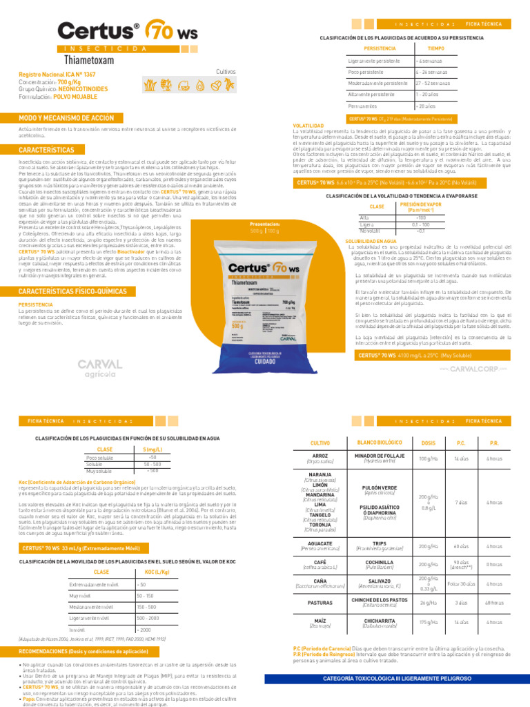 FICCHA-TECNICA-CERTUS | PDF | Agrios | Agricultura