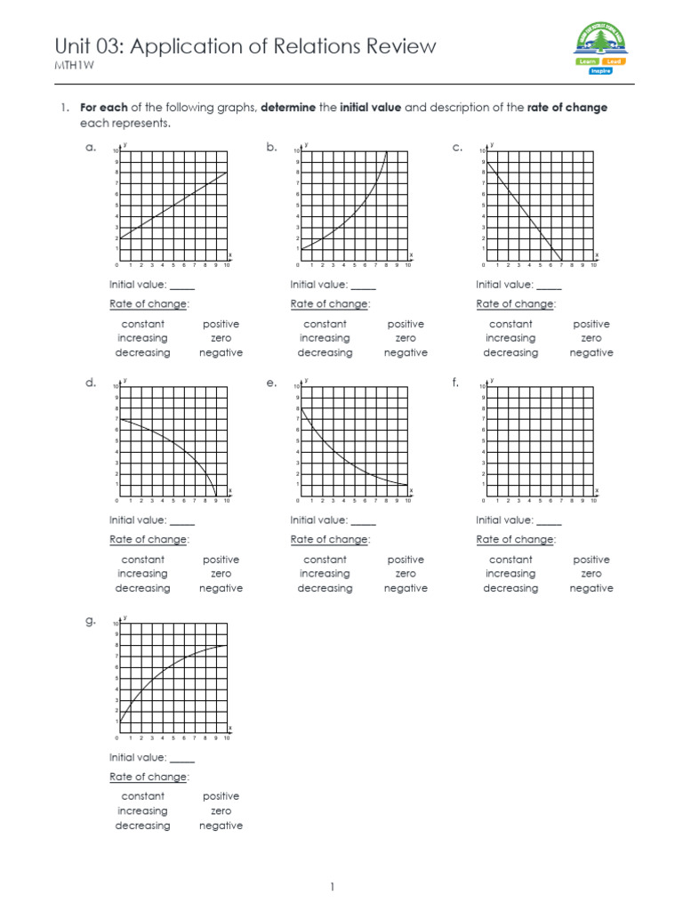 Relations and Rates of Change Review | PDF | Nonlinear System | Derivative
