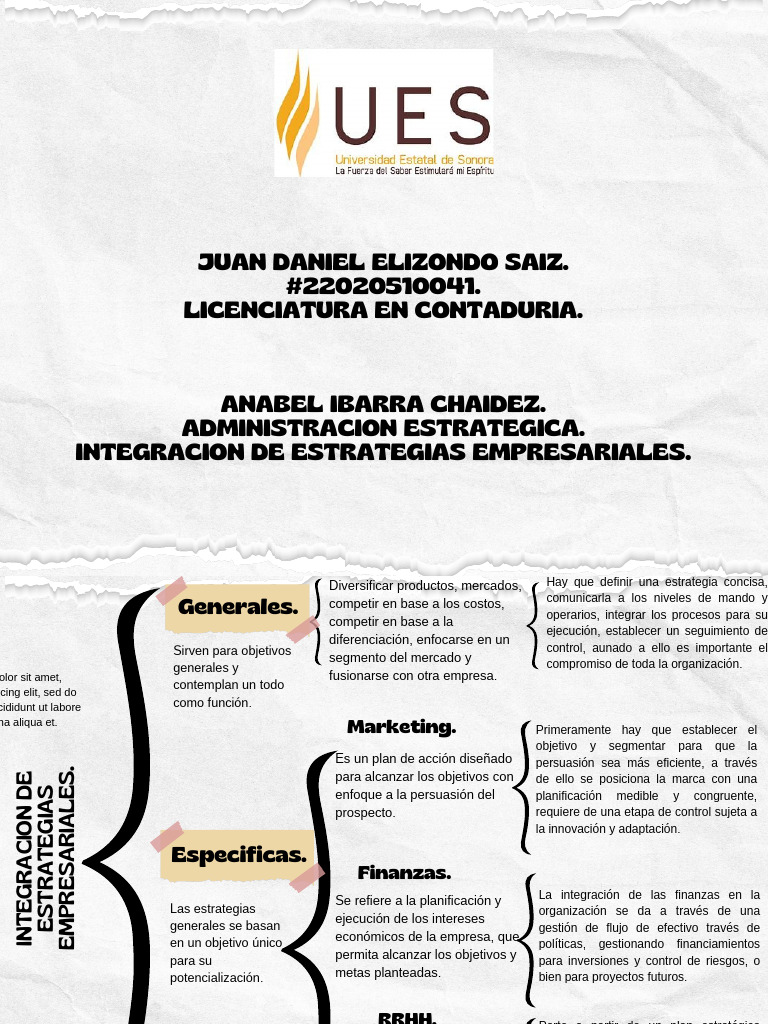 Act6 Cuadro Sinoptico de La Integracion de Estrategias Empresariales. | PDF | Planificación ...