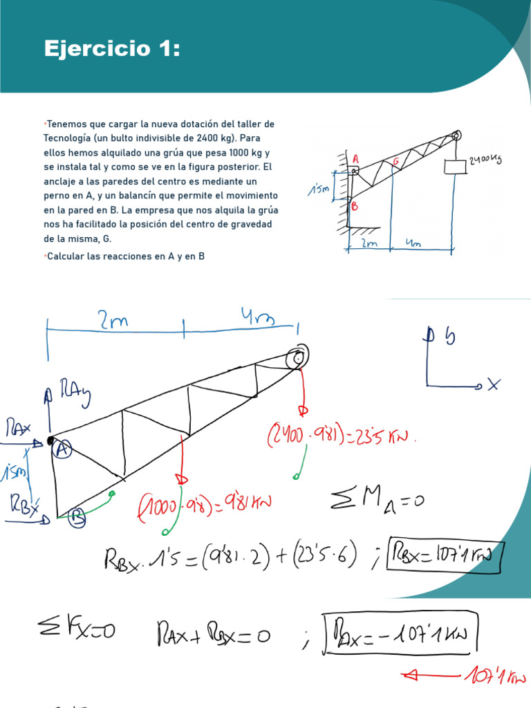 Ejercicio Tecnologia Estructuras | PDF