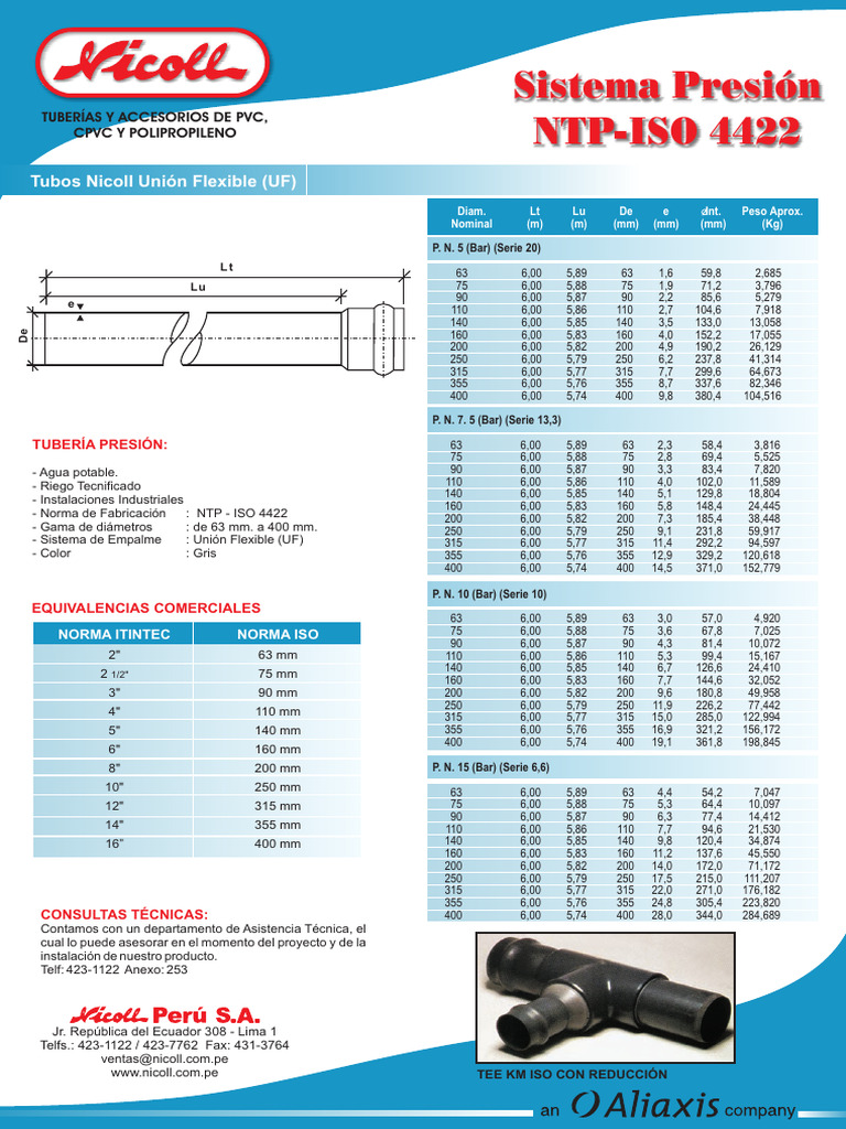 Ficha Tub Agua NTP IsO 4422 | PDF