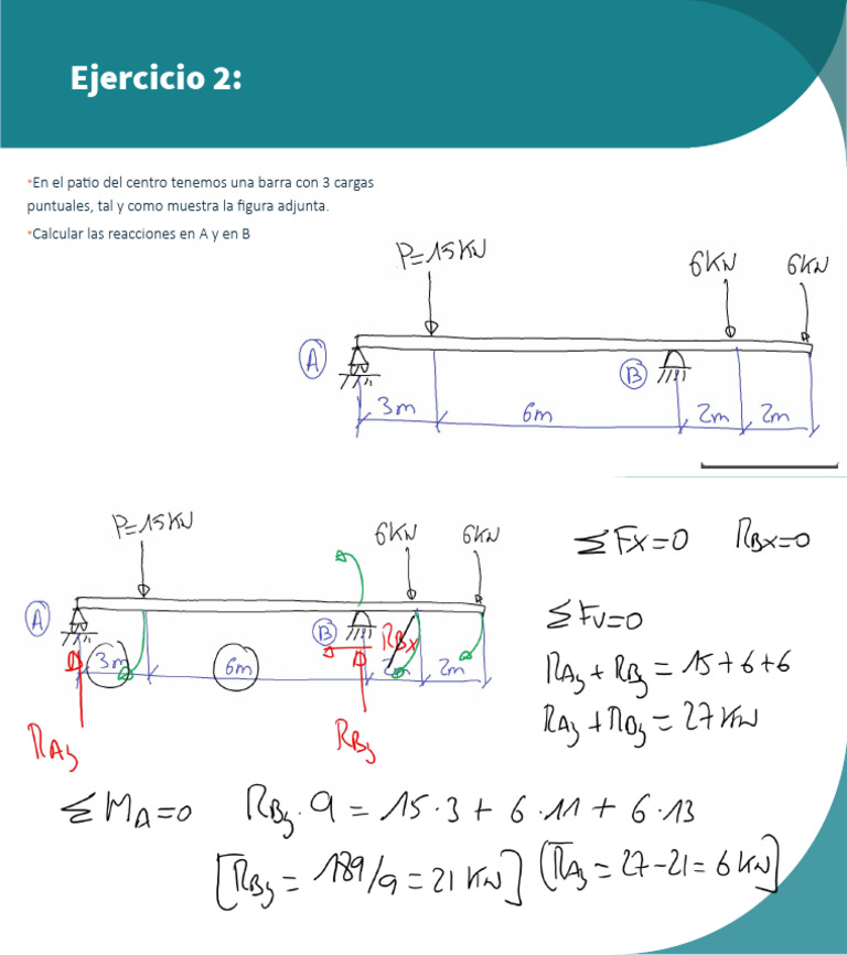 Ejercicio Tecnologia Estructuras 2 | PDF