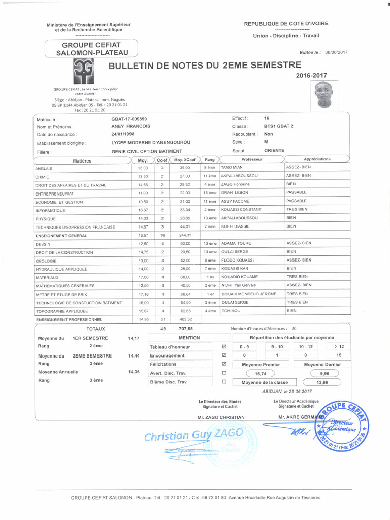 Bulletin Bts 1 | PDF