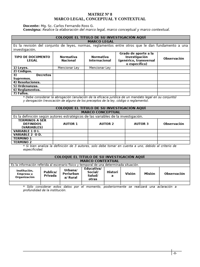 Matriz 8 - Marco Legal, Conceptual y Contextual | PDF | Institución ...