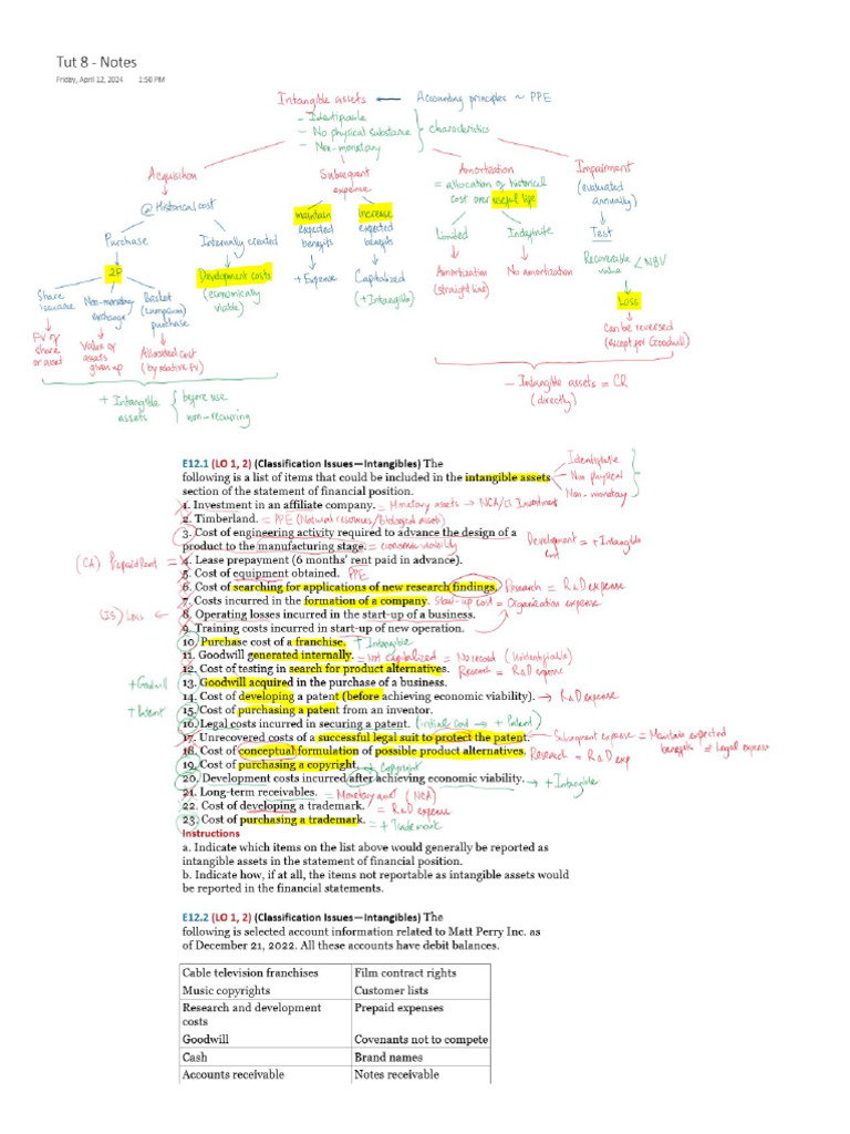 Fa1 Tut 8 Notes Pdf