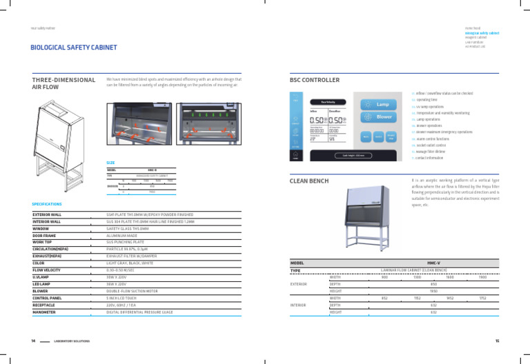 Pg14-15 Safety Cabinet Hankook Lab Solutions - 2019 | PDF | Building ...