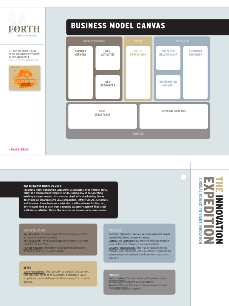 Business Model Canvas Guide | PDF | Business Model | Business Economics