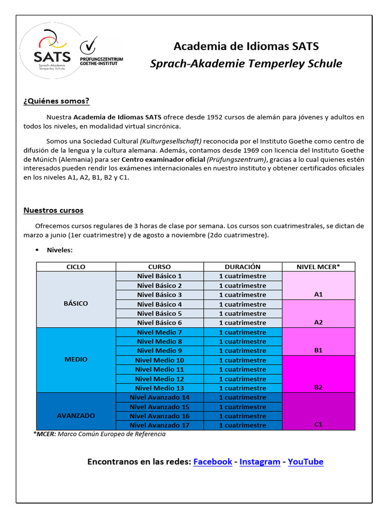 Presentacion SATS 2025 | PDF
