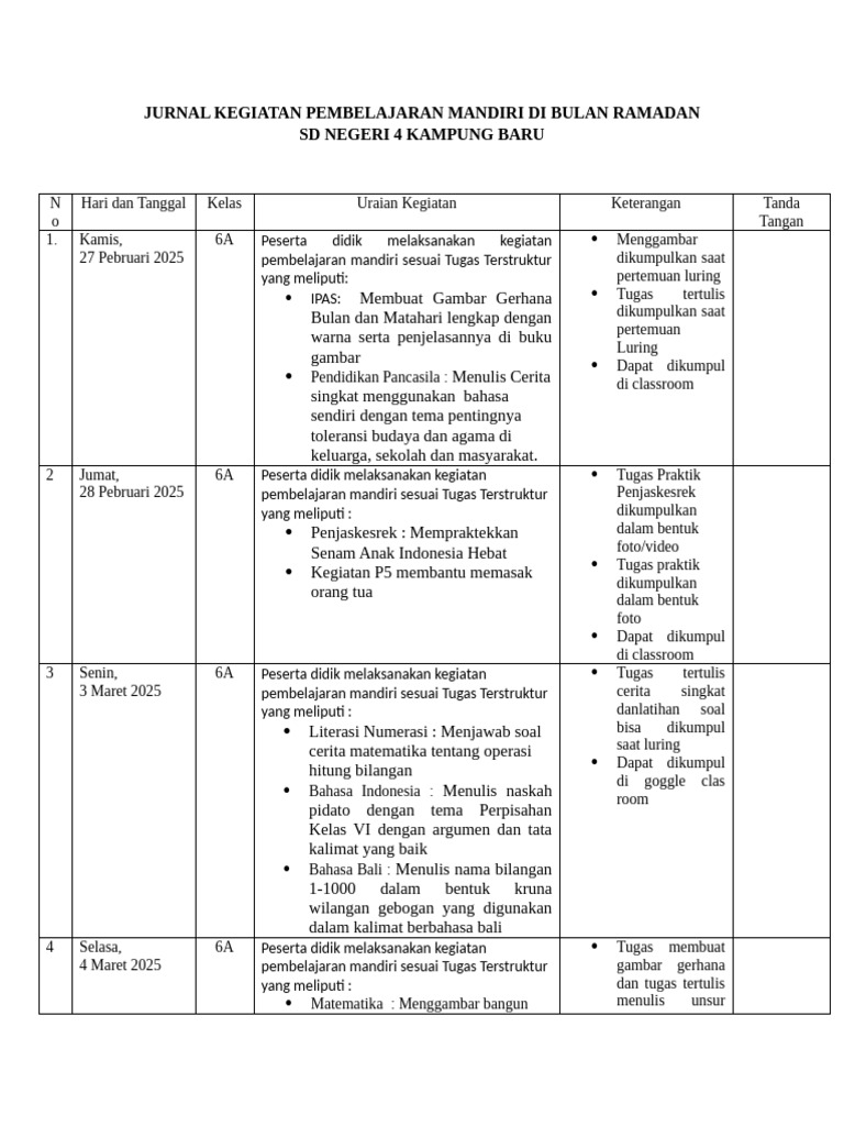 JURNAL KEGIATAN PEMBELAJARAN MANDIRI DI BULAN RAMADAN | PDF