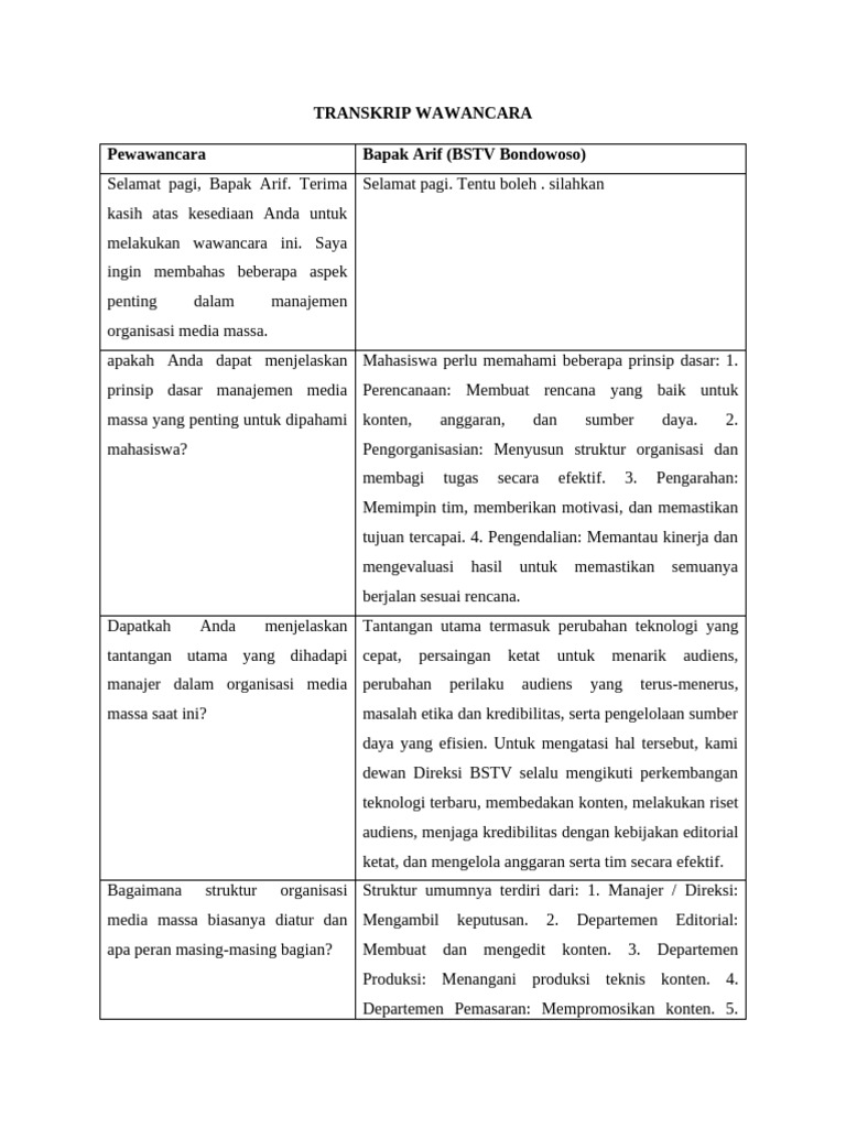 Transkrip Wawancara BSTV | PDF