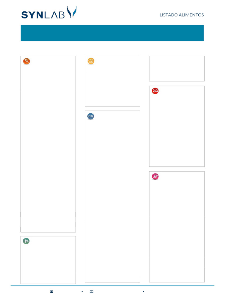 Listado - A200 - 09 08 23 - SYNLAB | PDF | Nuez | Trigo