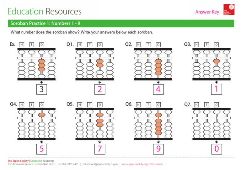 Soroban Practice 1 Answers | PDF