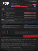1984 Presidential Election Interactive Map - 270towin | PDF | American ...