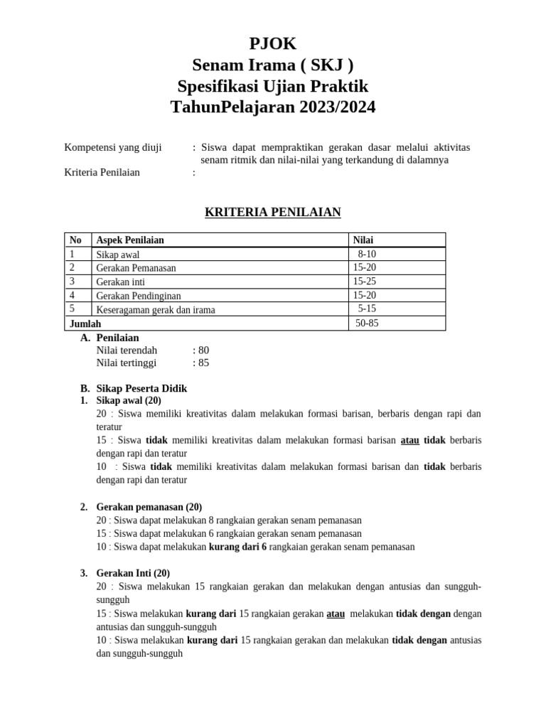 DAFTAR KRITERIA PRAKTEK SKJ 22 | PDF