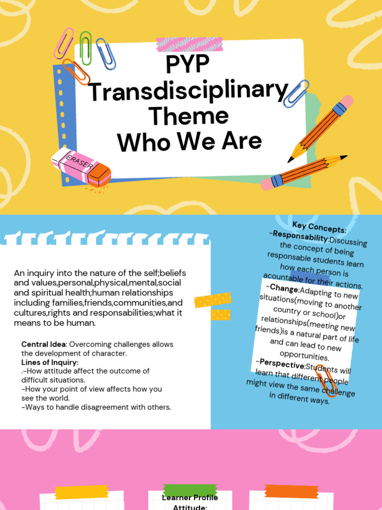 PYP Who We Are | PDF | Psychology | Social Psychology