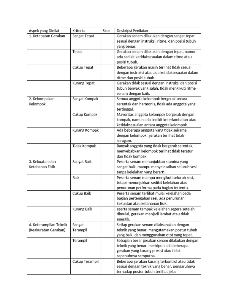 Rubrik Penilaian Senam SKJ Pelajar | PDF