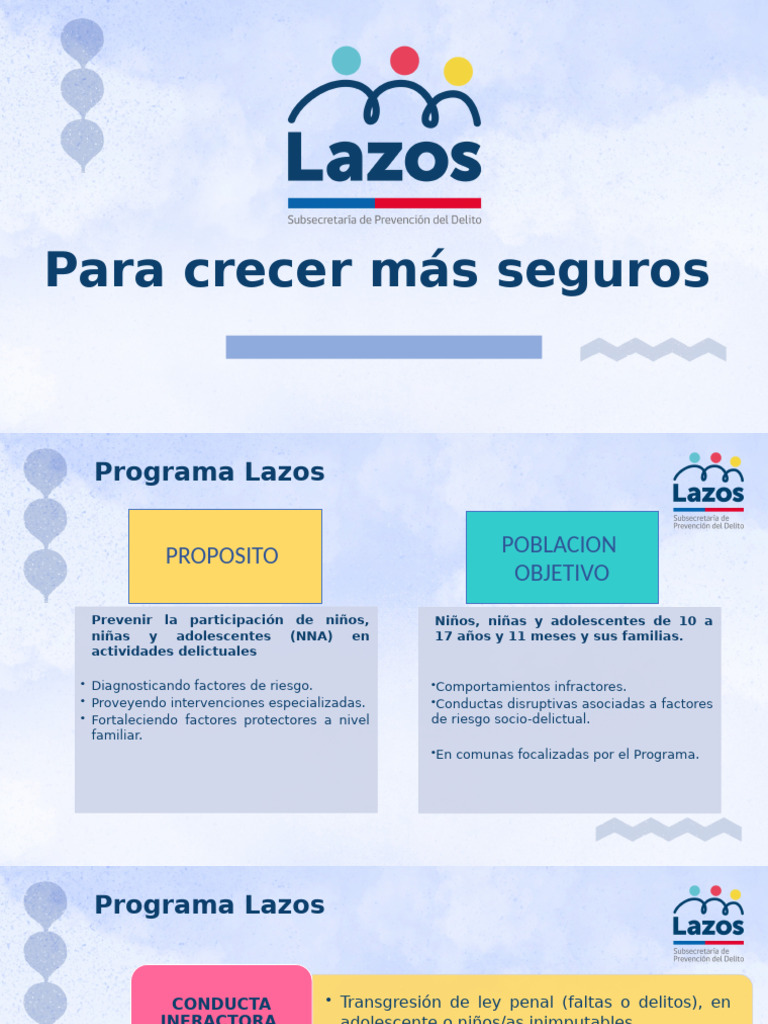 PRESENTACION LAZOS_2024 | PDF | Salud mental | Conceptos psicologicos