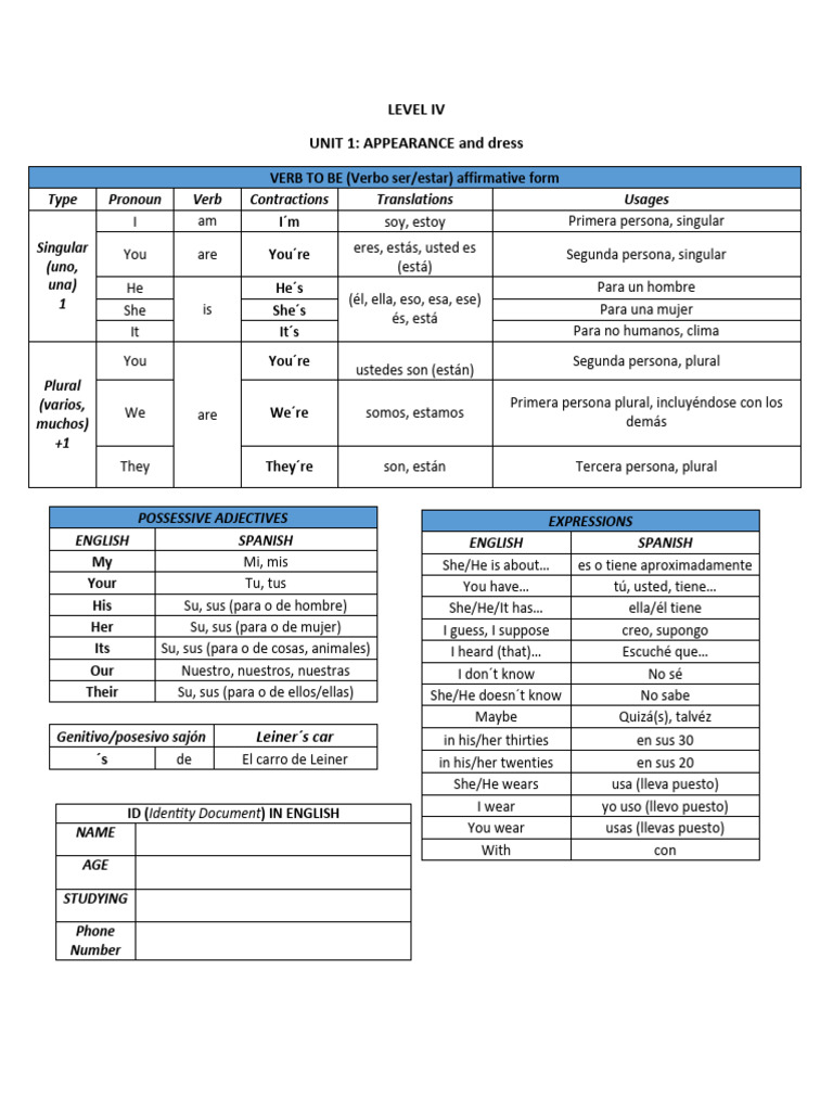 LEVEL IV Unidades Activity - Unit 1-4 Corte I | PDF | Grammar | Syntax
