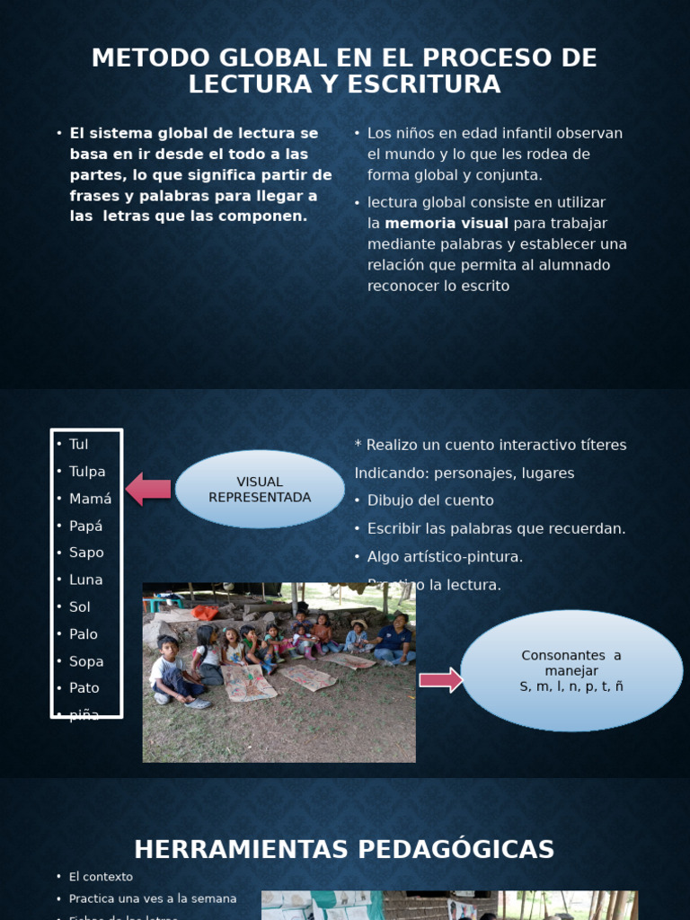 Metodo Global en El Proceso de Lectura y | PDF