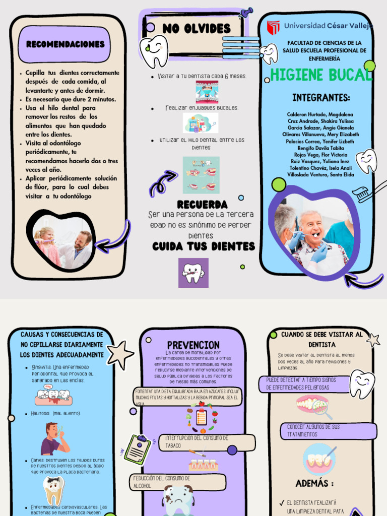 Cuidados Dentales Esenciales y Prevención | PDF | Higiene oral ...