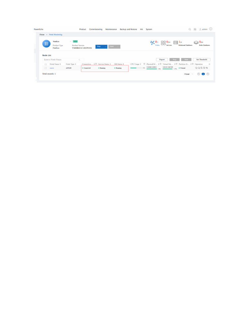 NetEco Running | PDF