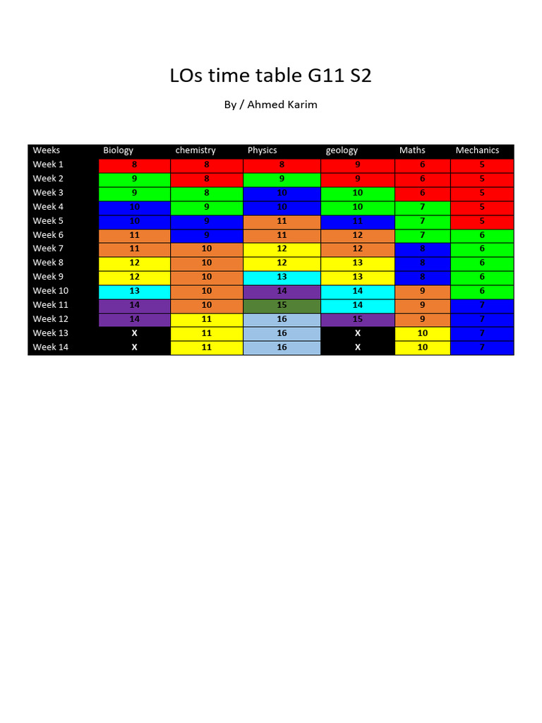 Time Table G11 S2 | PDF