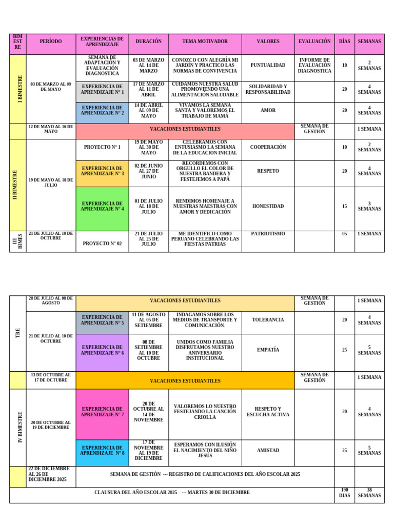 calendarización del año escolar 2025 | PDF