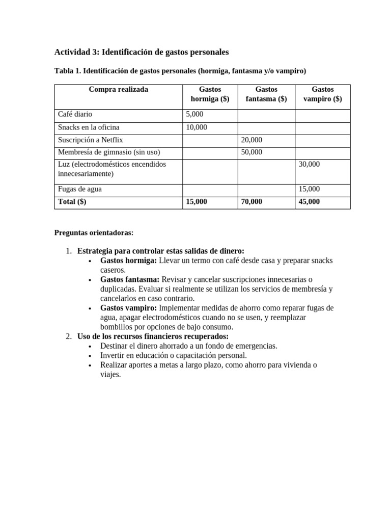 Actividad 3 y 4 | PDF | Dinero | Economias