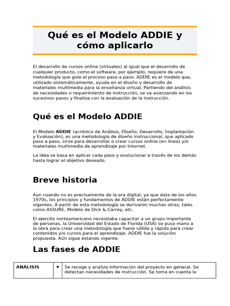 Modelo ADDIE | PDF | Comunicación humana | Cognición