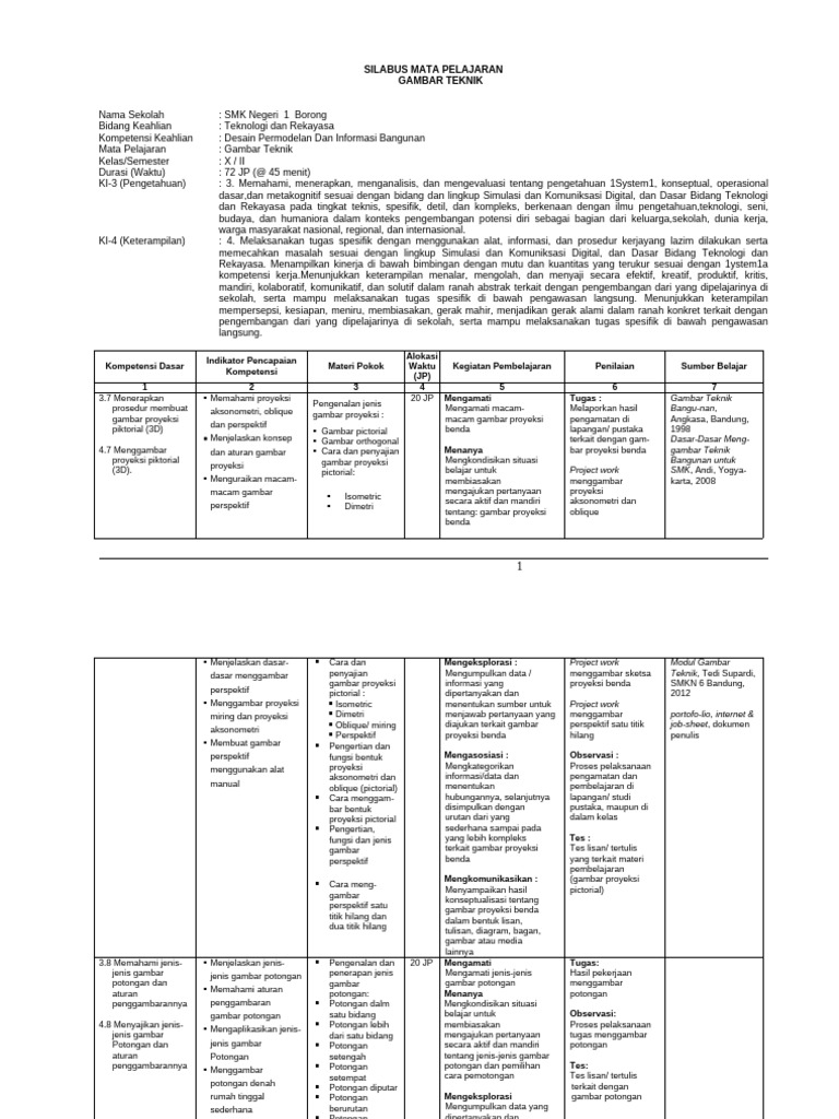 silabus gambar teknik DPIB S II | PDF