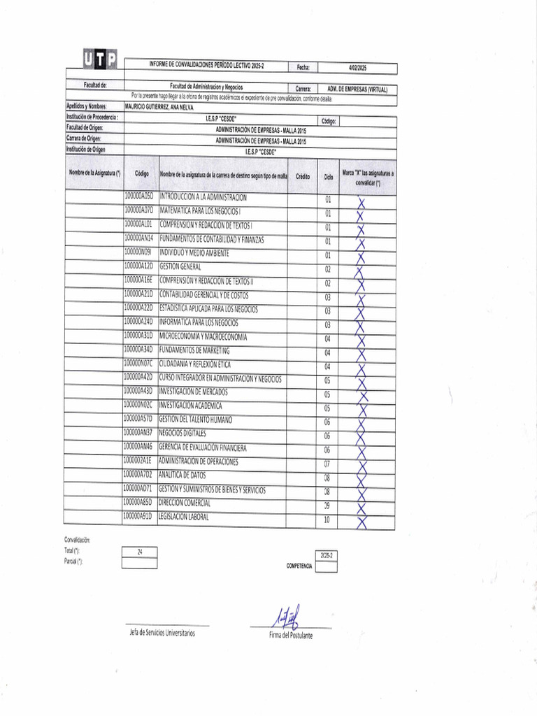 Informe de Convalidacion | PDF