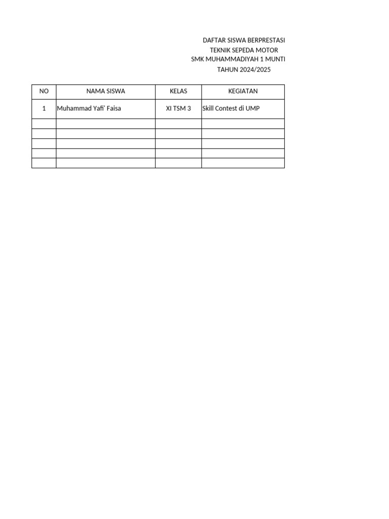 Siswa Berprestasi Teknik Sepeda Motor 2024 Pdf