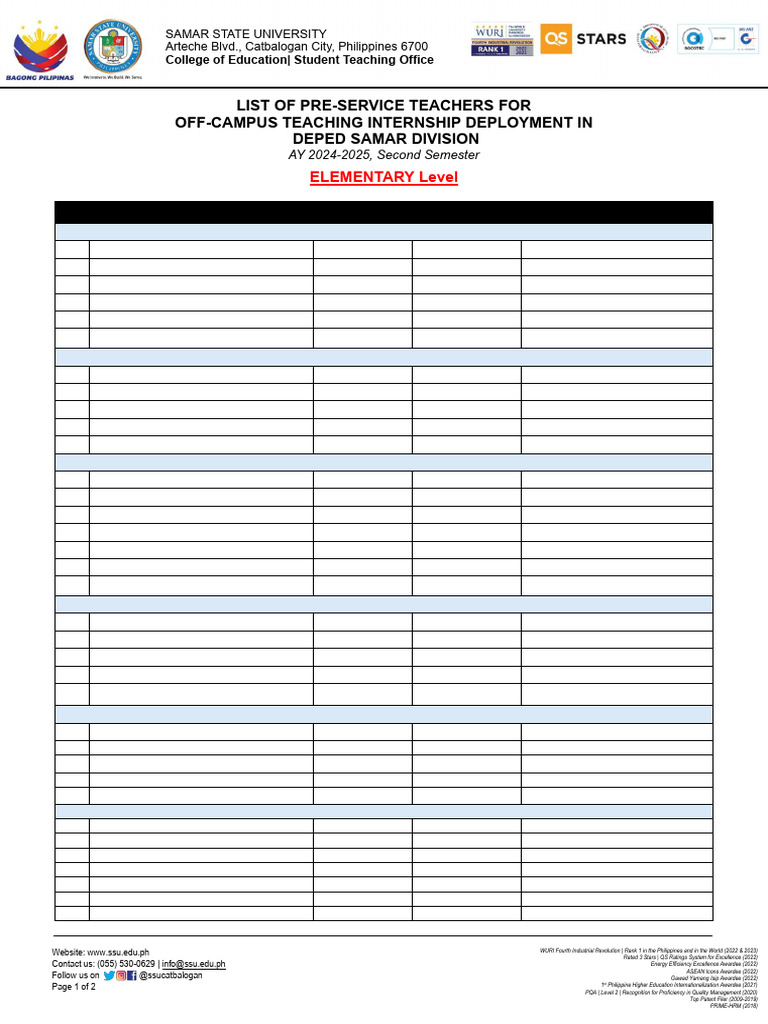 2025 Beed Beced Interns Samar Div | PDF