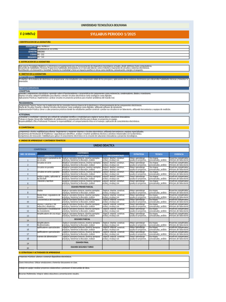 NFForm-Syllabus-2-MNT 1 2025 v2 4544 | PDF | Electrónica | Simulación
