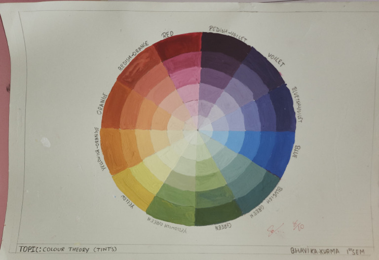 Color Theory: Understanding Tints | PDF
