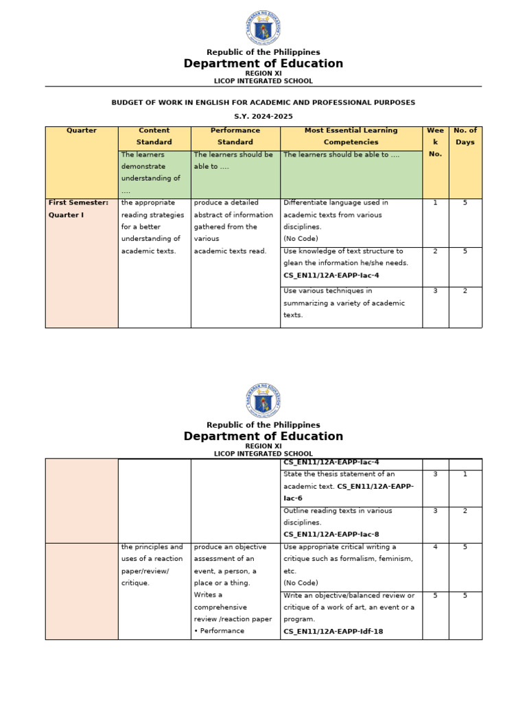 Budget of Work in English For Academic and Professional Purposes | PDF ...