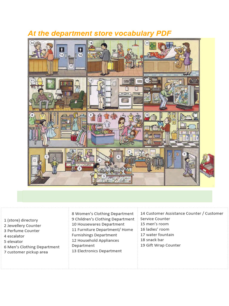 At The Department Store Vocabulary PDF | PDF