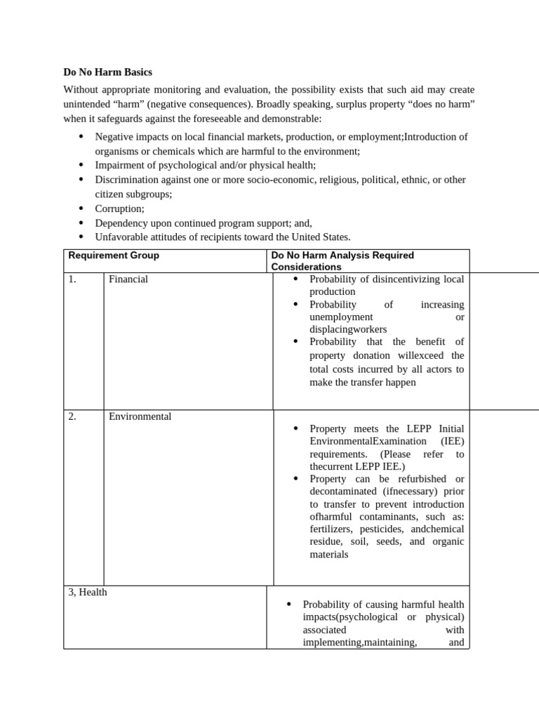 Do No Harm Principle | PDF