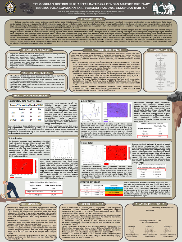 Poster PMG 2024 Kelompok 1 | PDF