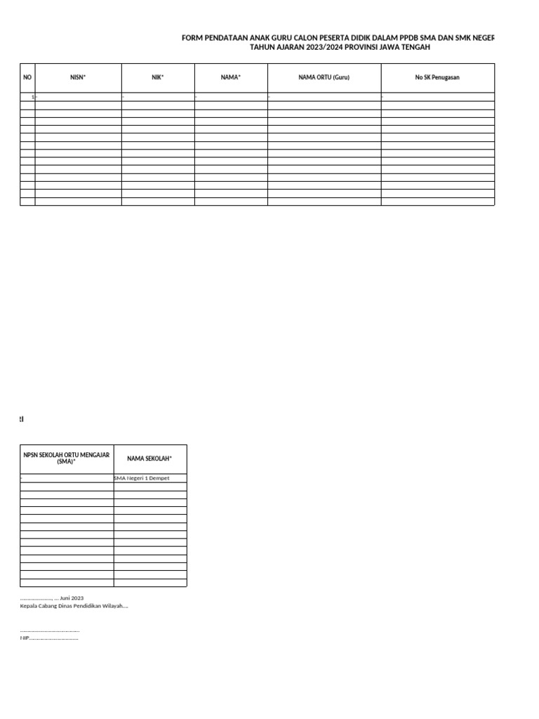 Template Pendataan Anak Guru | PDF