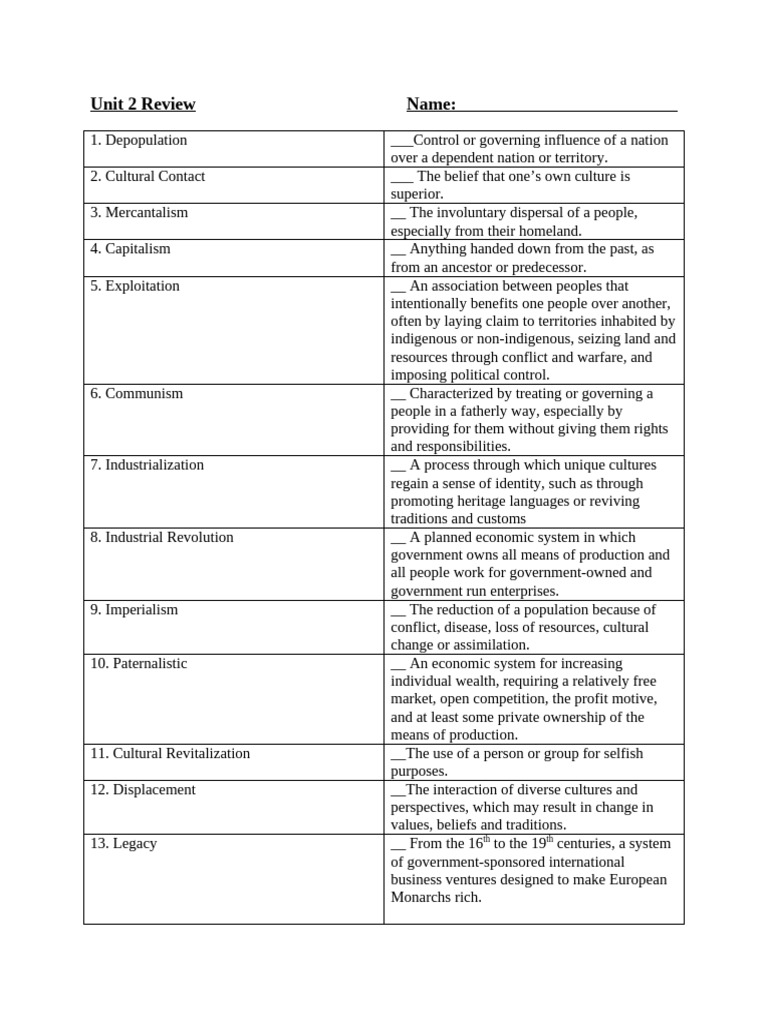 Unit 2 Review Term List | PDF | Traditions | Economies
