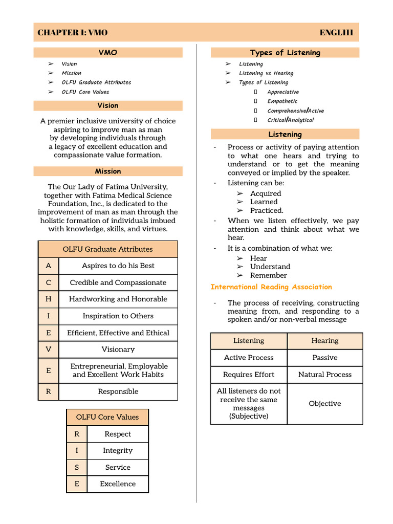College English - Lessson 1 (Prelims) | PDF | Grammatical Tense | Verb