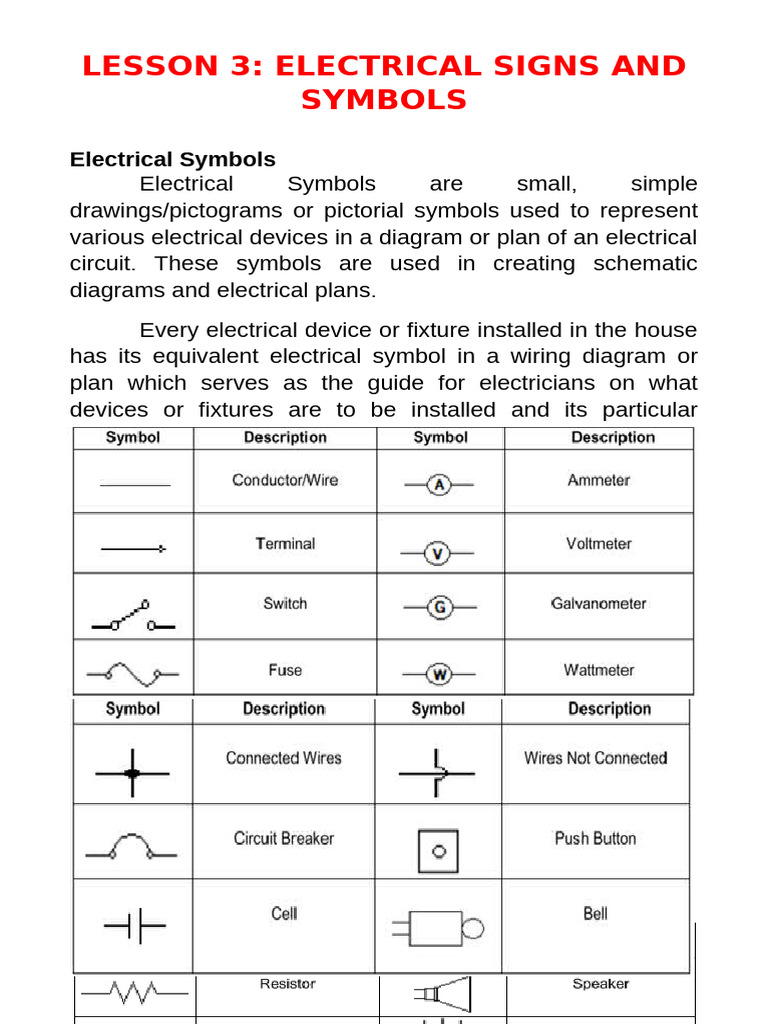 EIM LESSON 34 and 5 | PDF | Electricity | Electric Power