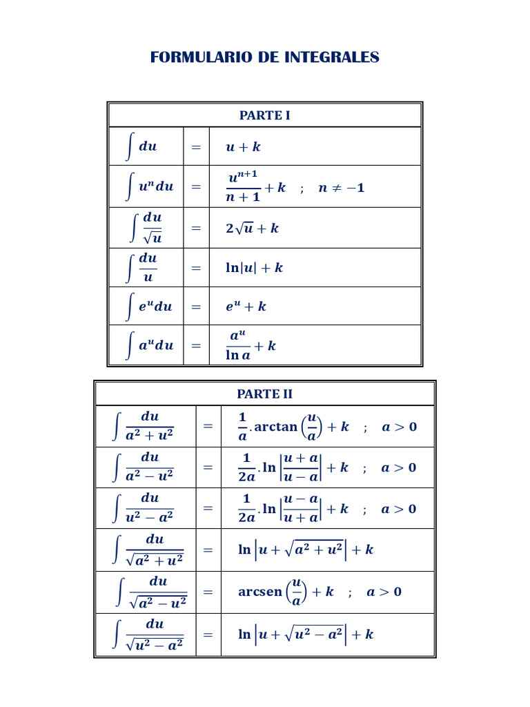 Formulario de Integrales para Imprimir | PDF