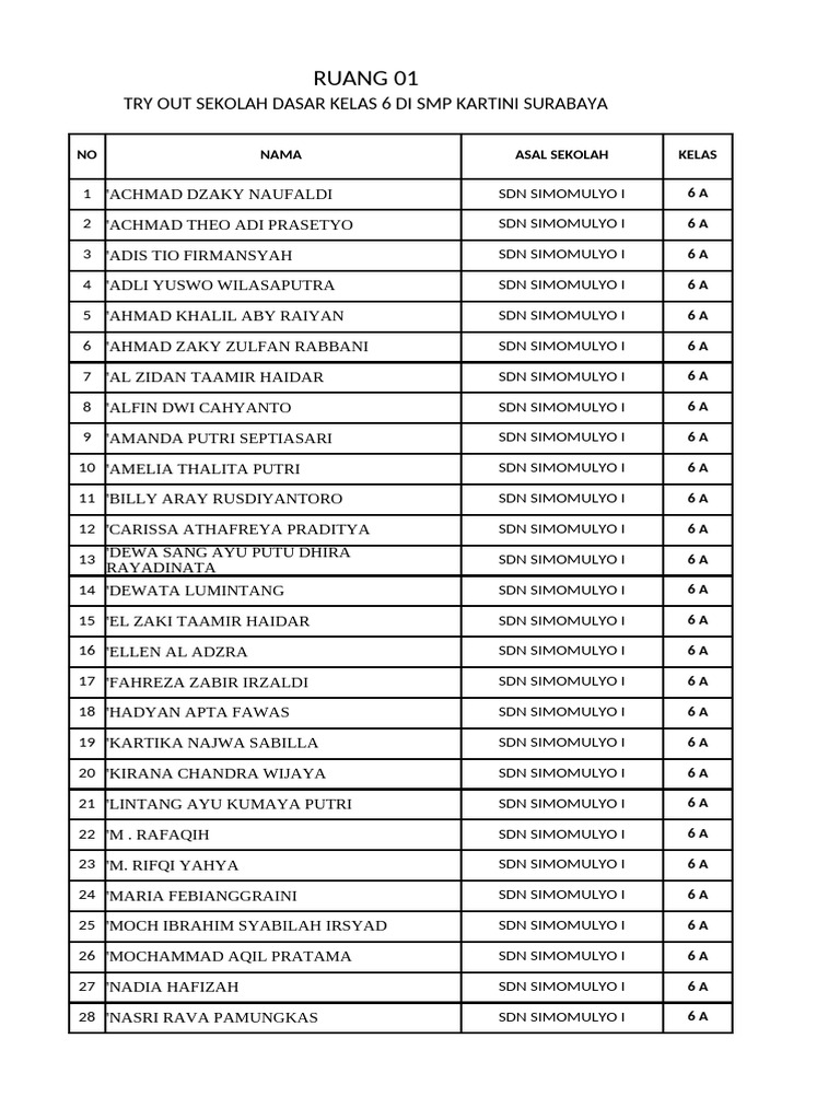Try Out Kelas 6 di SMP Kartini | PDF