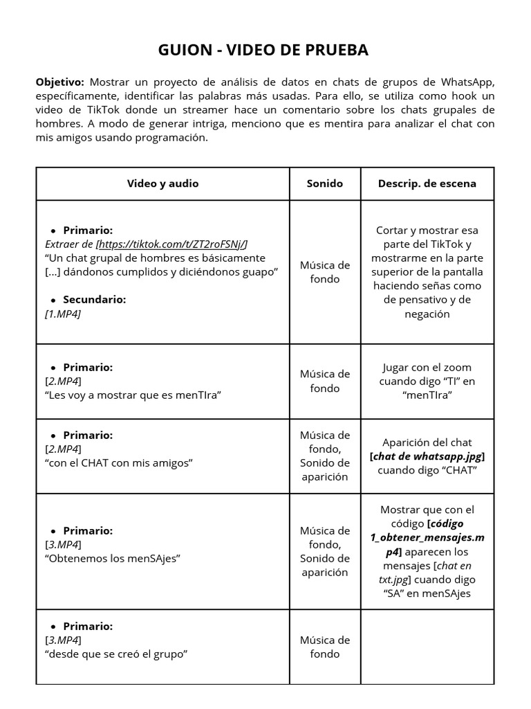 Guion - Video de Prueba | PDF | Chat en linea