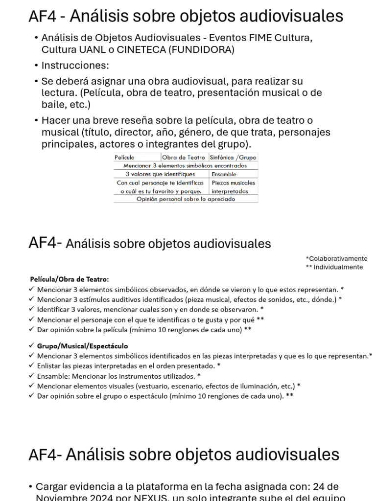 AF4 - Análisis Sobre Objetos Audiovisuales | PDF