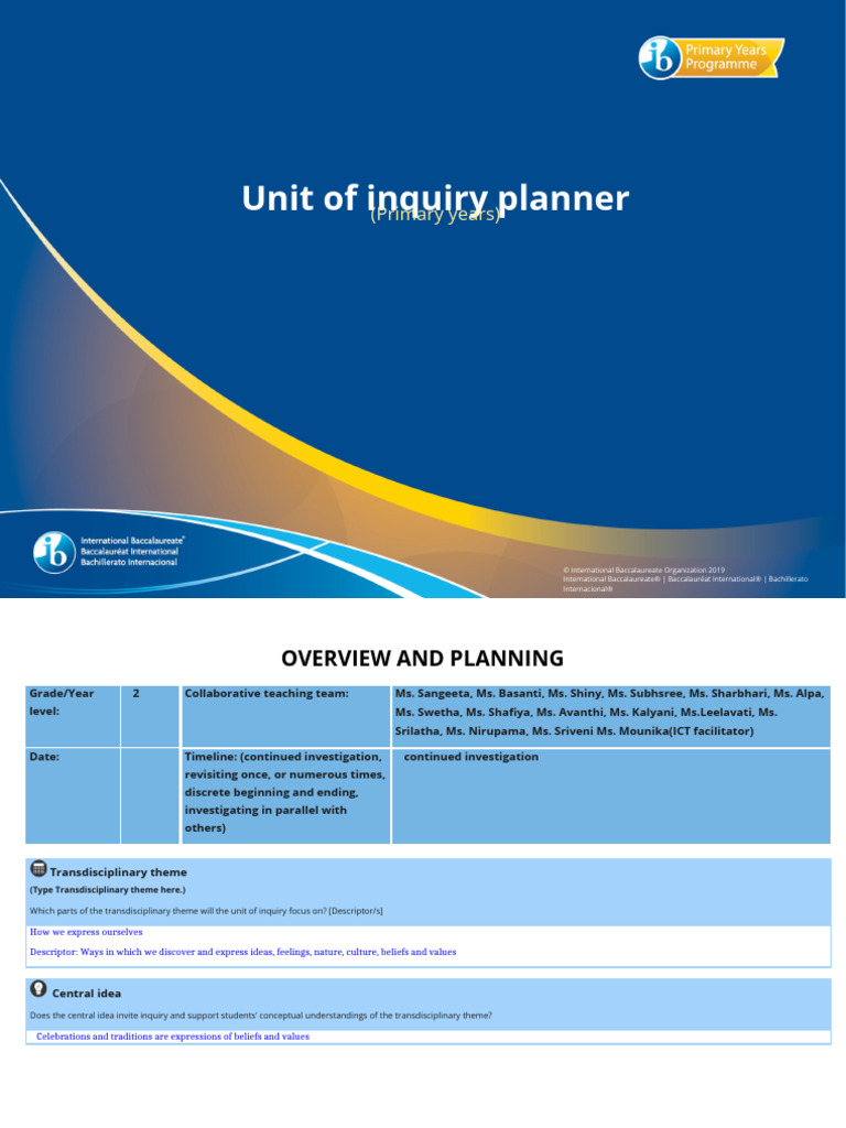 G2 - HWEO - Unit Planner 23 - 24 | PDF | Learning | Inquiry