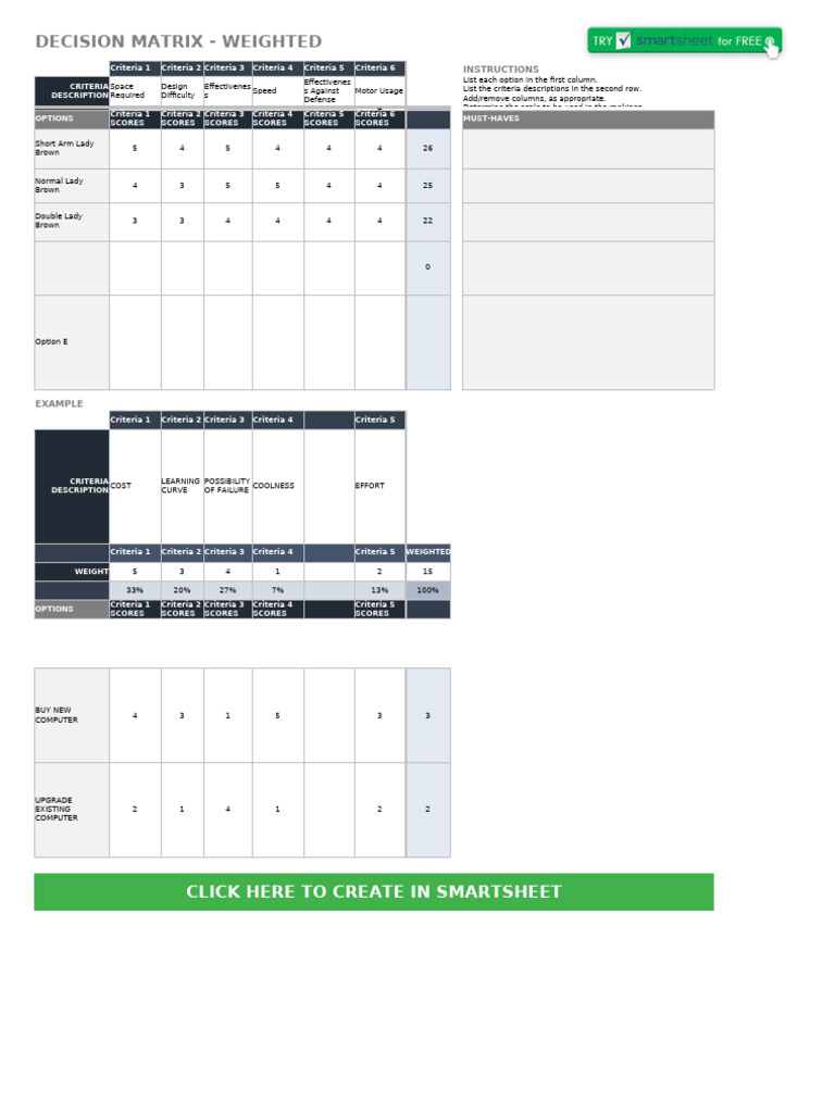 IC Decision Matrix Weighted 9318 | PDF | Matrix (Mathematics) | Applied ...