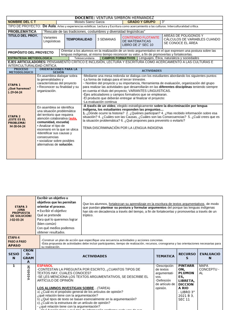 Planeación Nva. | PDF | Infografia | Información